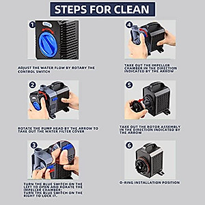 Trupow Flow Adjustable Frequency Electric Inline Garden Submersible Pond Filter Pump For Fish Tank Fountain Aquarium Waterfall Koi Salt Fresh Water (1000GPH)