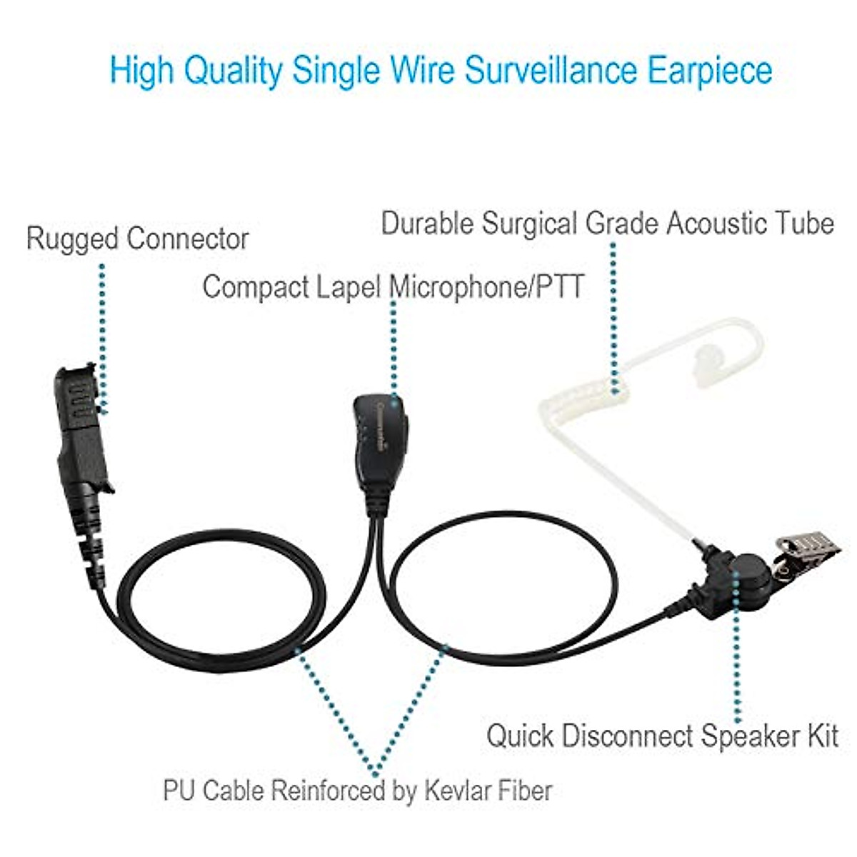 Single Wire Earpiece with Reinforced Cable for Motorola Radios XPR3300 XPR3500 XPR3300e XPR3500e (XPR 3300 3500 3300e 3500e Series), Acoustic Tube Headset, Compact PTT/Mic, Clear Audio Transmission