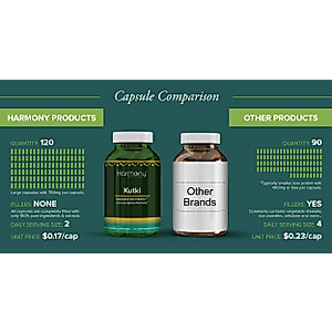 Kutki Supreme - Harmony Nutraceuticals Ayurvedic Medicine for Healthy Skin, Immune and Respiratory Systems - 120 Vegan Organic Capsules