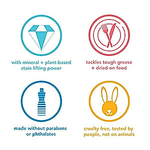 Method Dishwasher Detergent Packs, Lemon Mint, 30 count