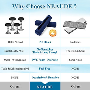 Headboard Bumper Stoppers for Wall Protector from Furniture Bumpers Headboards Silencer Bed Frame Stopper Cushions for Wall Backboard Spacer Couch Padding Noise Stopper for Chair (Pack of 2)