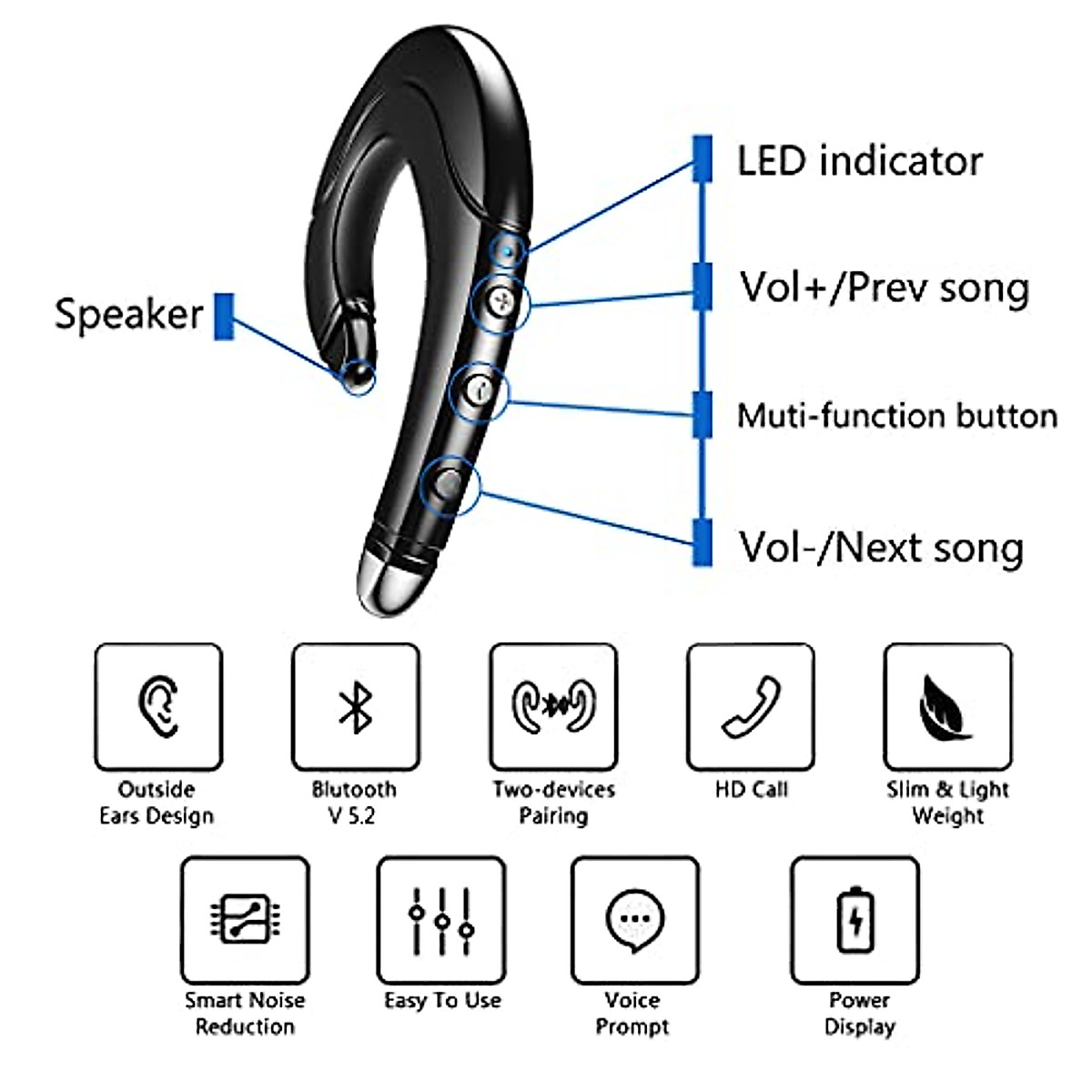AOCOAKW Ear Hook Bluetooth Headset V5.0 with Mic, Lightweight Painless Singel Ear Wireless Earphones 5 Hrs Playtime for Android Phones/iPhone X/8/7/6, Non Bone Conduction Headphone with Ear Plug