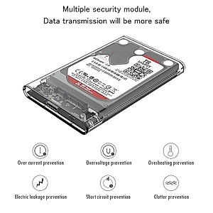 Reletech 2.5" External Hard Drive Enclosure, SATA to USB 3.1 Tool-Free Clear for 2.5 Inch SSD & HDD 9.5mm 7mm External Hard Drive Case Supports UASP SATA