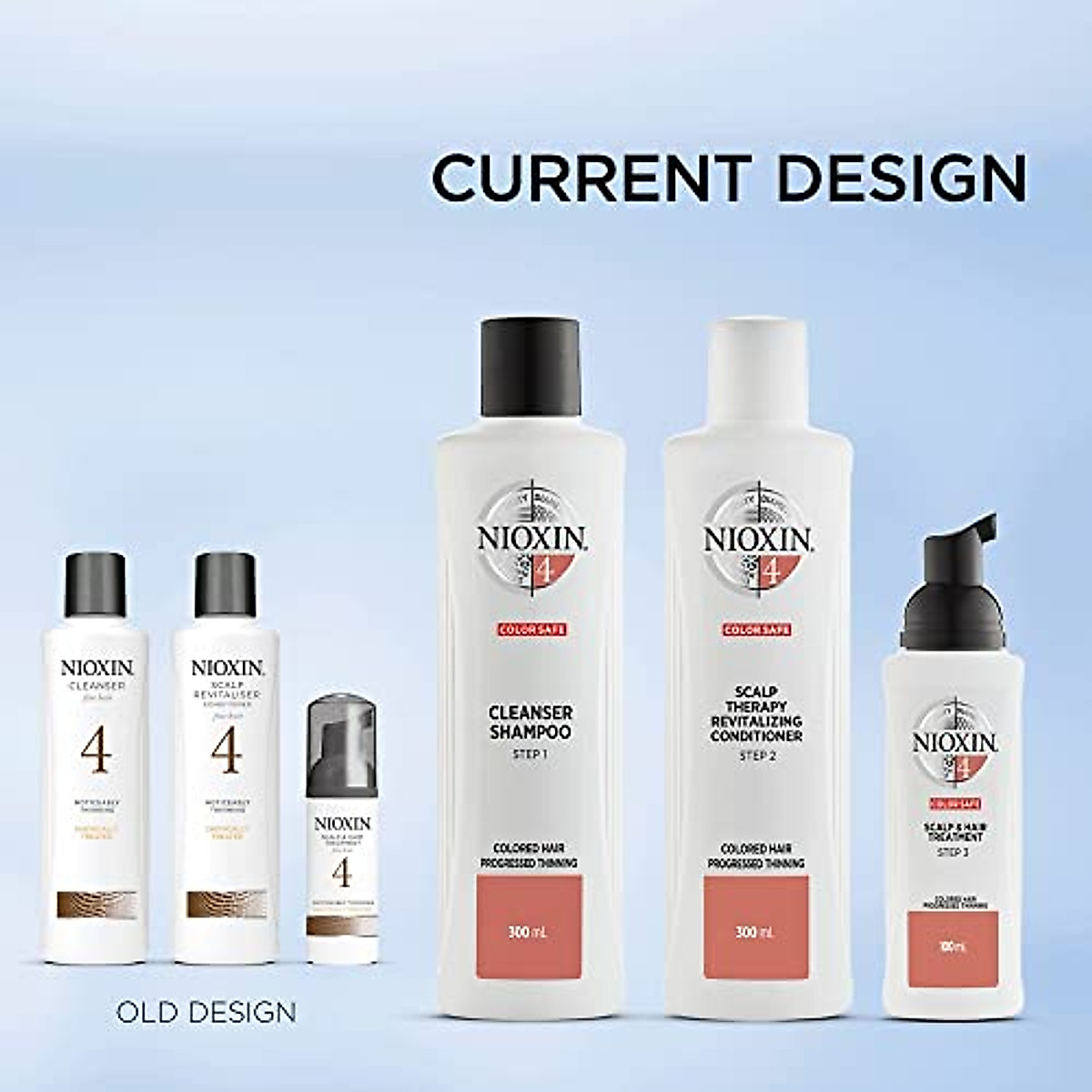 Nioxin System Kit 4, Strengthening & Thickening Hair Treatment, For Color Treated Hair with Progressed Thinning, Trial Size (1 Month Supply)