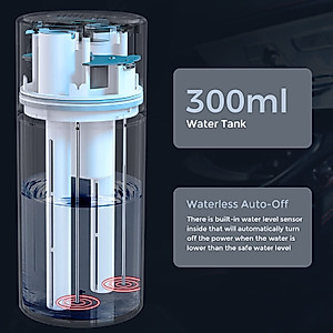 HUMIDIER Portable Car Humidifiers, Cool Mist Small Humidifiers, USB 7 Color Night Lights Waterless Auto Shut-Off Quiet Humidifier for Personal Travel Car Office Room,300ml (White)