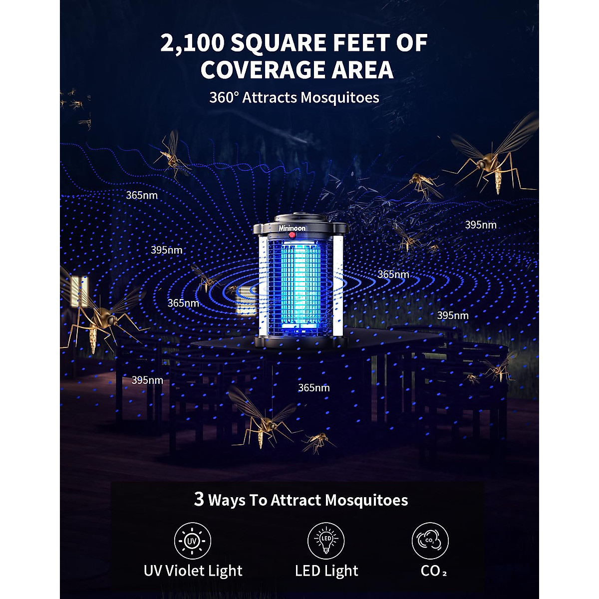 Minimoon Bug Zapper Outdoor, Upgraded Mosquito Zapper with Dual LED Light, 4200V Fly Zapper, 15W Electric Fly Traps Outdoor, IPX4, 8.2Ft Cord, Insect Trap for Yard, Backyard, Patio