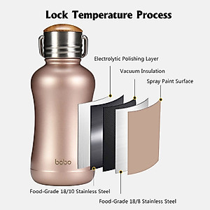 YOHKOH Mini Insulated Water Bottle With Bamboo Lid - 8.8oz Small Vacuum Insulated Water Bottle for Women Kids, 12 Hrs Hot & 24 Hrs Cold Stainless Steel Thermos Leak-Proof BPA-Free (8.8oz,Gold)