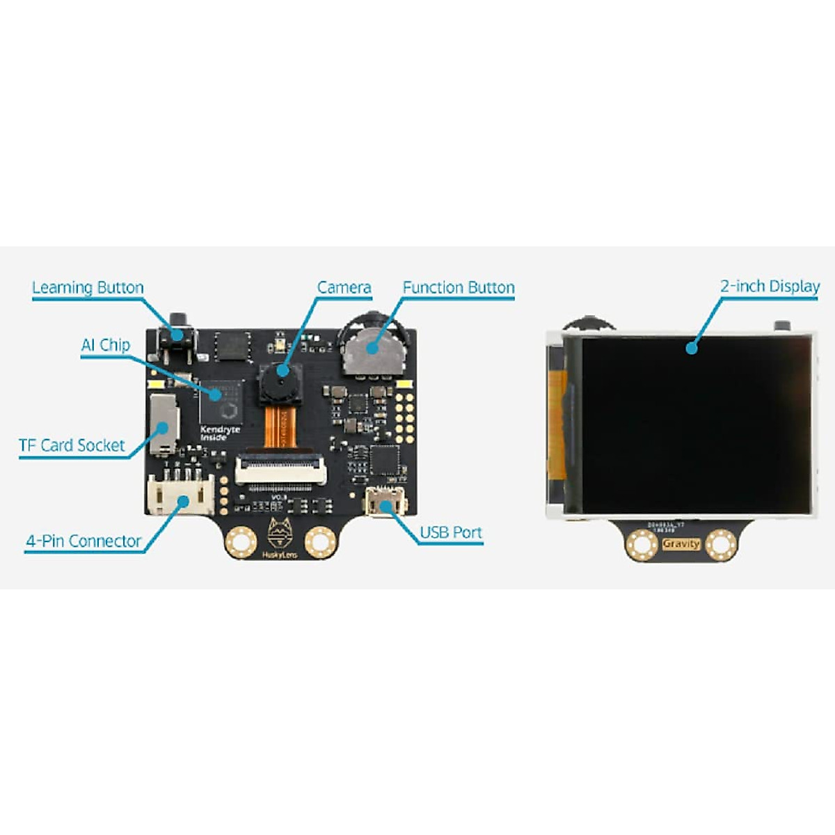 HUSKYLENS Smart AI Machine Vision Sensor - Object Tracking Camera for Arduino, Raspberry Pi & LattePanda