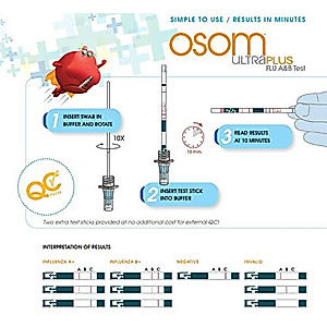 Sekisui Diagnostics Osom Ultra Plus Flu A&B Test Kit, 25 tests plus 2 additional tests for external QC
