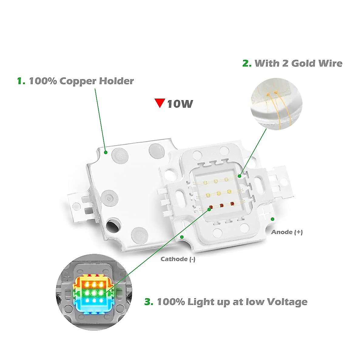 CHANZON High Power Led Chip 10W RGB Common Anode (300mA - 350mA for Each Color) Multicolor Super Bright Intensity SMD COB 10 Watt Light Emitter Components Diode 10 W Bulb Lamp Beads DIY Lighting
