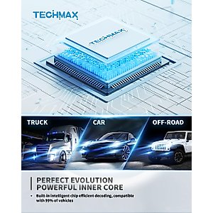 TECHMAX H8/H9/H11 Bulb, Fog Light Bulb 20000LM Bright 6500K Windless Direct Insertion Plug and Play Halogen Replacement, Pack of 2