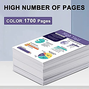 2 Pack Cyan Compatible TN210 TN-210 Toner Cartridge Replacement for Brother HL-8370 3045CN 3075CW DCP-9010CN MFC-9120CN 9320CN/CW 9325CW Series Printer - by TECHNETIUMINK