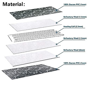 HONCENMAX Pet Heating Pad, Puppy Blanket Bed, Dog Cat Electric Heating Pad Waterproof Warmer Mat for Small Medium Pet Cats Dogs, 45x45cm