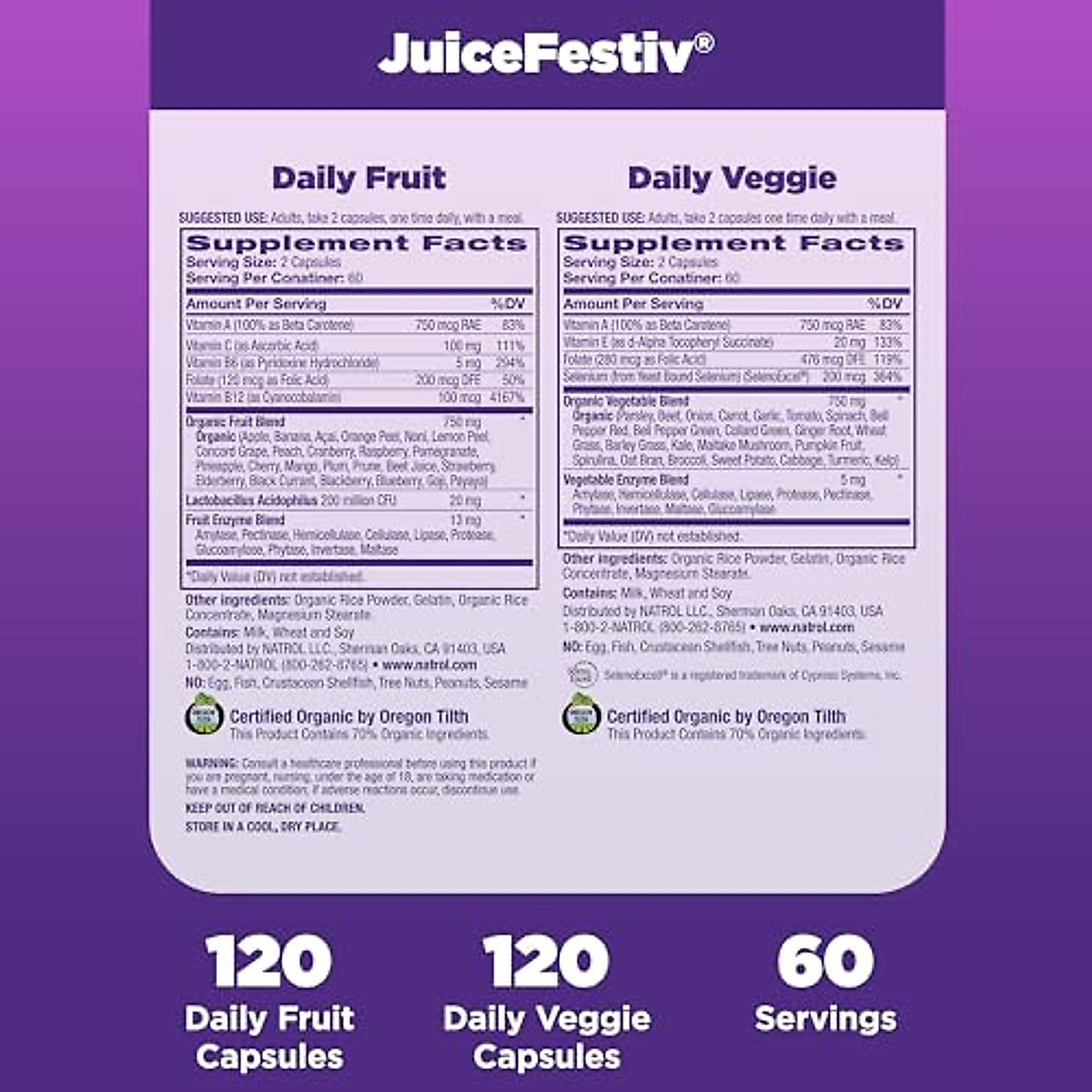 Natrol JuiceFestiv Daily Fruit & Veggie with SelenoExcell and Whole-Food [Phyto]Nutrients, Dietary Supplement Supports Better Nutrition (& overall well-being), 120 Capsules (Pack of 2), 60 Day Supply