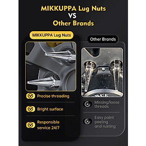 MIKKUPPA M14x2.0 Spike Lug Nuts - 32PCS Chrome 14mmx2.0 Spiked Lug Nuts, Replacement for 1994-2014 Ford F150, 1997-2013 Expedition, Solid 4.4" Tall Acorn Lug Nut with 1 Socket Key