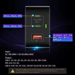 65W GaN USB C PD 3.0 QC 3.0 Charger, Surface Pro Mini Travel Charger for Surface Pro 3/4/5/6/2017/Surface Go/Surface Laptop/Surface Book Power Adapter Battery Supply Type C Wall Charger