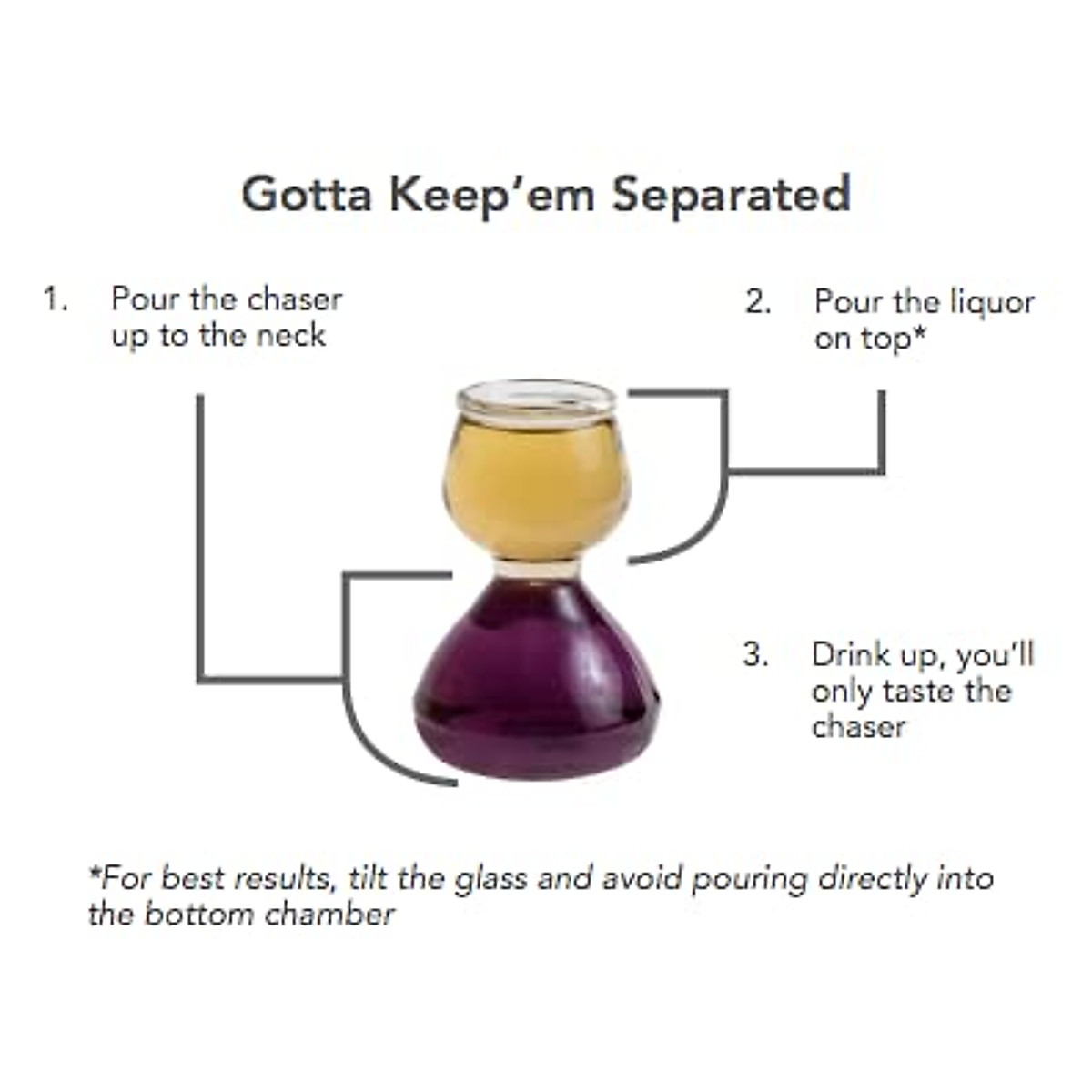 QUAFFER Double Bubble Layered Shot Glass Plus Recipe Card – Chaser Shot Glass Jigger for Smooth Tasty Shots – Fun Unique Split Shot Glasses Barware (1.25oz Top & 2.25oz Bottom, Set of 2)