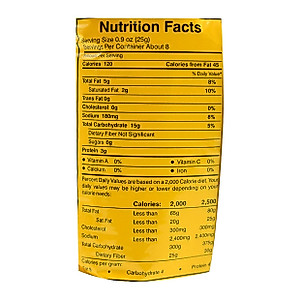 Anand Baby Muruku (Spicy)