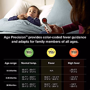 Braun Sensian 7 Forehead 3-in-1 Non-Contact Thermometer, Age Precision Technology, Color-Coded Digital Display, Baby and Child Friendly, No.1 Brand Recommended by Pediatricians, FSA and HSA Eligible