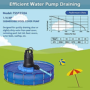 FLUENTPOWER Automatic Pool Cover Pump, 1/4 HP 2310GPH Submersible Water Removal Pump, with Check Valve Adapter, for Swimming Pool, Hot Tub, Boat Covers, Water Beds, Rooftop, Shallow Pit Water
