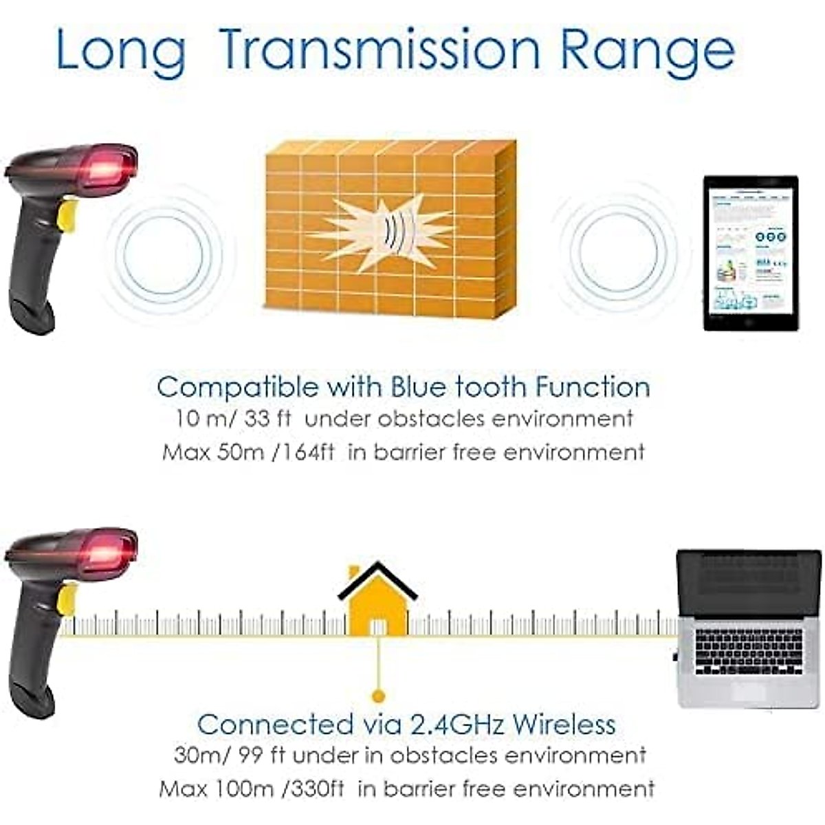 NETUM 2D Barcode Scanner, Compatible with 2.4G Wireless & Bluetooth & USB Wired Connection, Connect Smart Phone, Tablet, PC, 1D Bar Code Reader Work for QR PDF417 Data Matrix NT-1228BL