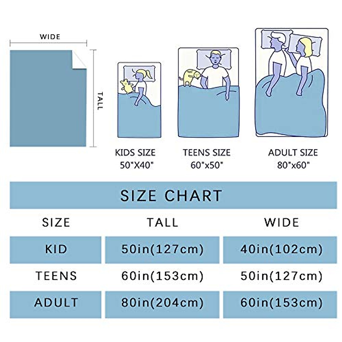 Amonee-YL to My Mom Grateful Love Daughter Mother's Day Family Flannel Fleece Throw Blankets for Sofa 60"x50" Decorative Shawls,Super Cozy Lightweight Gift Idea