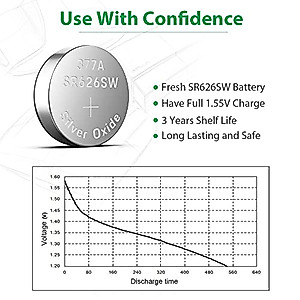 LiCB 20 Pack SR626SW 377 626 Watch Battery 1.5V Button Cell Batteries