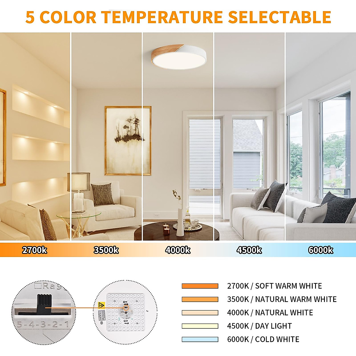 Peblto Modern Dimmable White LED Ceiling Light, 2700K-6000K 5CCT Wood Flush Mount Ceiling Lighting Fixtures, Minimalist Round Ceiling Lamp for Living Room Bedroom Kitchen Hallway