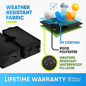 Rhino Square Umbrella Base Weight, 18" ~ Fits Any Offset, Cantilever & Any Outdoor Patio Umbrella Stand ~ Easy Set up (Detachable)