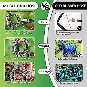 Short Stainless Steel Garden Hose 10 Ft – Lightweight Flexible Metal Garden Hose - Thorn Proof Steel Metal Water Hose with Solid Fittings for Garden, Outdoor Use (10ft)
