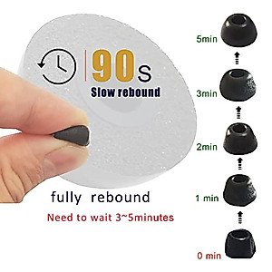 Luckvan Ear Tips for Sony WF-1000XM3/WF-1000XM4 Earhook Replacement Memory Foam Earbuds Tips for Sony WF-1000XM4 WF-XB700 WF-SP800N WF WI XBA Etc. Black 3 Pairs LMS