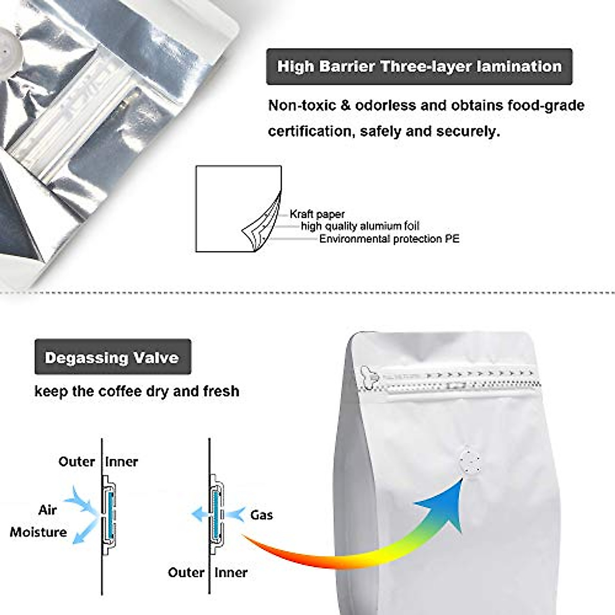 50 Pieces 12 Ounce White Kraft Paper Coffee Bags, Stand Up Coffee Pouches with One Way Degassing Valve and Reusable Side Zipper (Pull Tab to Open) Flat Bottom - Stand Up Well (12oz, 340gram)