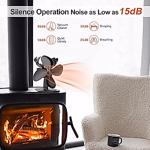 CONBOLA Wood Stove Fan Heat Powered, Winter Limited Edition Silent Operated Fireplace Fan for Wood/Log Burner,Made of Aluminum Material Increases 80% Heat Distribution.（Elk,Black）