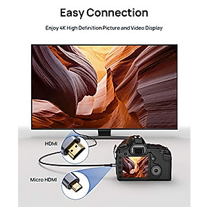 JSAUX 4K Micro HDMI to HDMI Cable 6.6 FT, Micro HDMI to Standard HDMI Cord Braided Support 4k 60Hz HDR 3D ARC 18Gbps Compatible with Sony A6000 A6300 Camera, Lenovo Yoga and More (Grey)