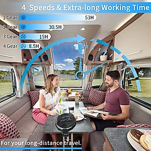 10000mAh Misting Fan Portable with Detachable Water Tank 400ml, 8 Inch Powerful Cool Mist Clip Fan, Battery Operated Rechargeable Fan, 2 Mister Modes, Sleep Timer, LED Lights, for Golf Cart, Outdoors