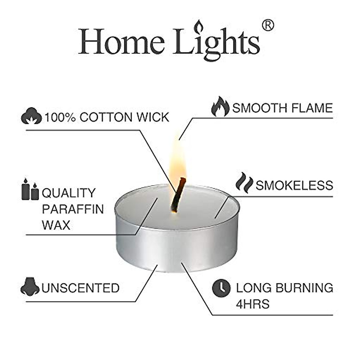 Tealight Candles - 4 Hours - Giant 100,200,300 Bulk Packs - White Unscented European Smokeless Tea Lights for Shabbat, Weddings, Christmas, Home Decorative- 100 Pack