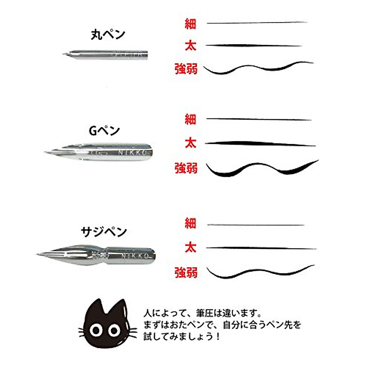 DELETER Trial Pen Set, 1 pan Holder + 3 Comic Pen nibs (G-Pen, Saji-Pen & Maru-Pen) + 3 Manga Papers, 1 Set (341-1008)