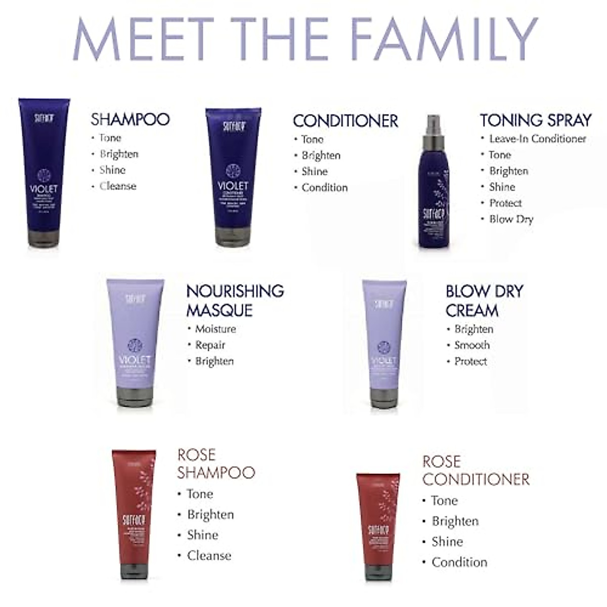 Surface Hair Trinity Color Care Shampoo, 9 Fl Oz