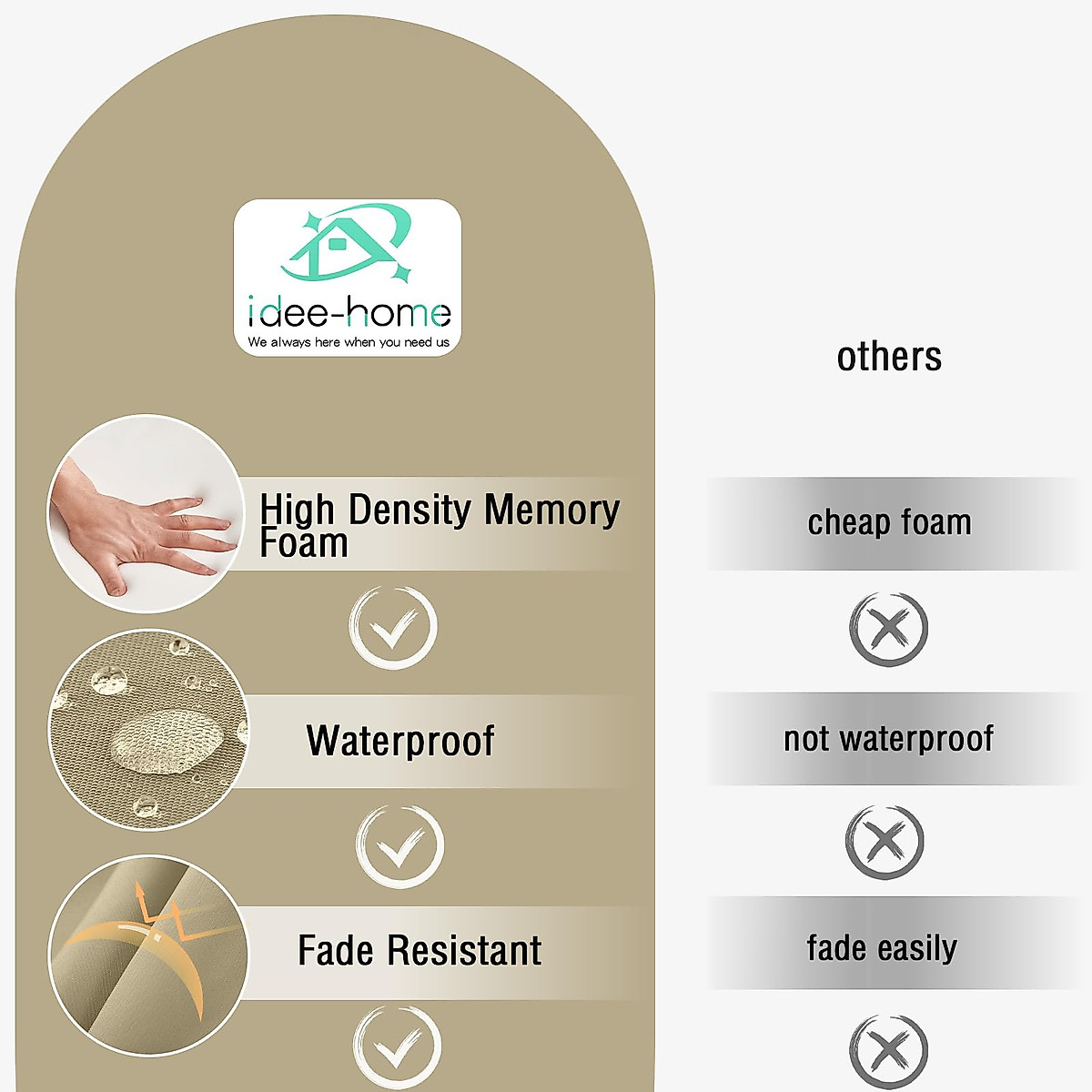 idee-home Outdoor Cushions for Patio Furniture, Outdoor Seat Cushions 28.5 x 28.5 Waterproof & Fade Resistant Couch Sofa Replacement Deep Couch Chair Cushion for Yard Garden Deck