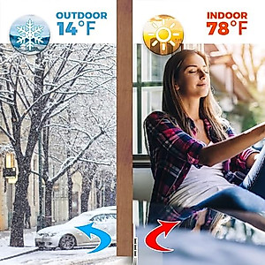 Holikme 2 Door Draft Stopper - Under Door Draft Blocker Insulator - 37" Length (Transparent)