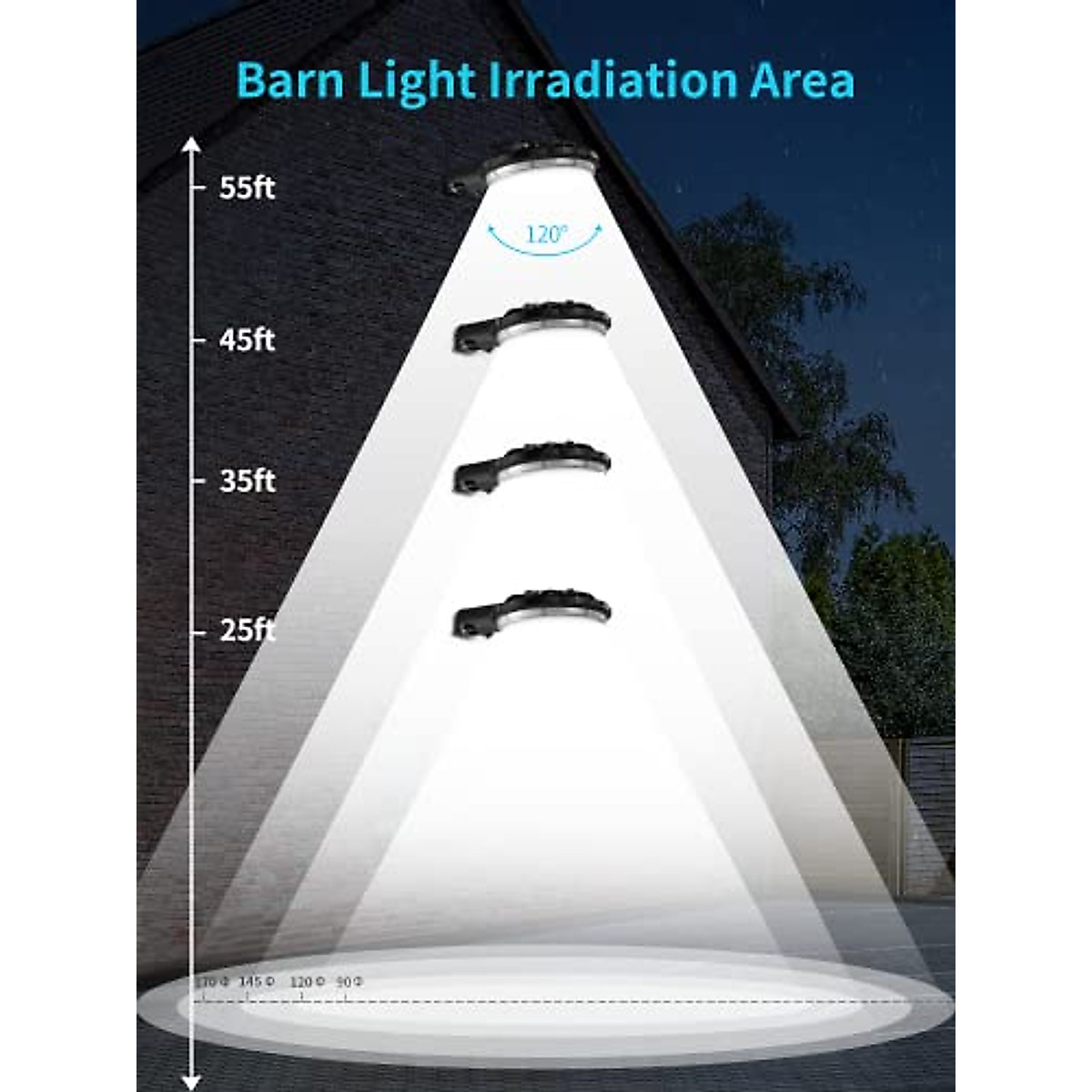 Ankishi LED Barn Light, Dusk to Dawn Outdoor Lighting with 150W 18000LM 5000K Daylight, IP65 Waterproof Area Street Light for Barns Street Yard Garage Warehouse Outdoor Security Flood Lights(2Pack)