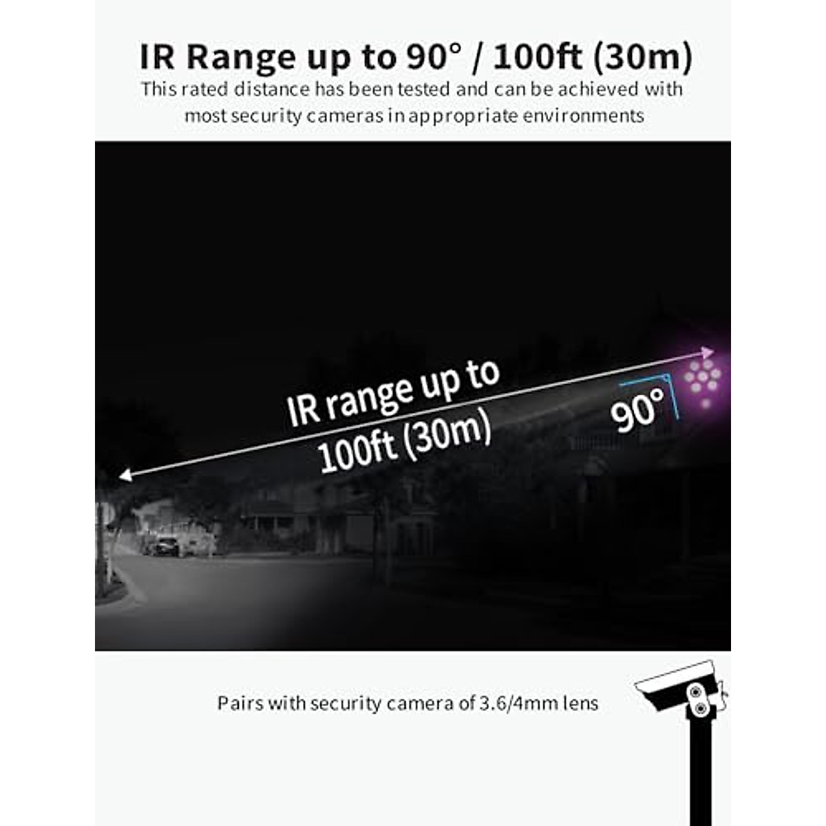 LONNKY LED IR Illuminator Wide Angle 8-LEDs 90 Degree 100Ft IR Infrared Flood Light for CCTV Security Cameras, IP Camera, Bullet Camera, Dome Camera, Suitable for Outdoor and Indoor Use