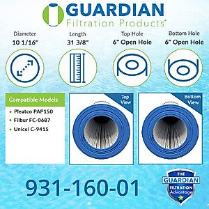 Guardian Filtration Products - Pool Filter Replacement for Pleatco PAP150, Unicel C-9415, FC-0687, Pentair Clean & Clear, Predator 150 | Made in The USA | Premium Pool & Spa Cartridge Filter | 931-160