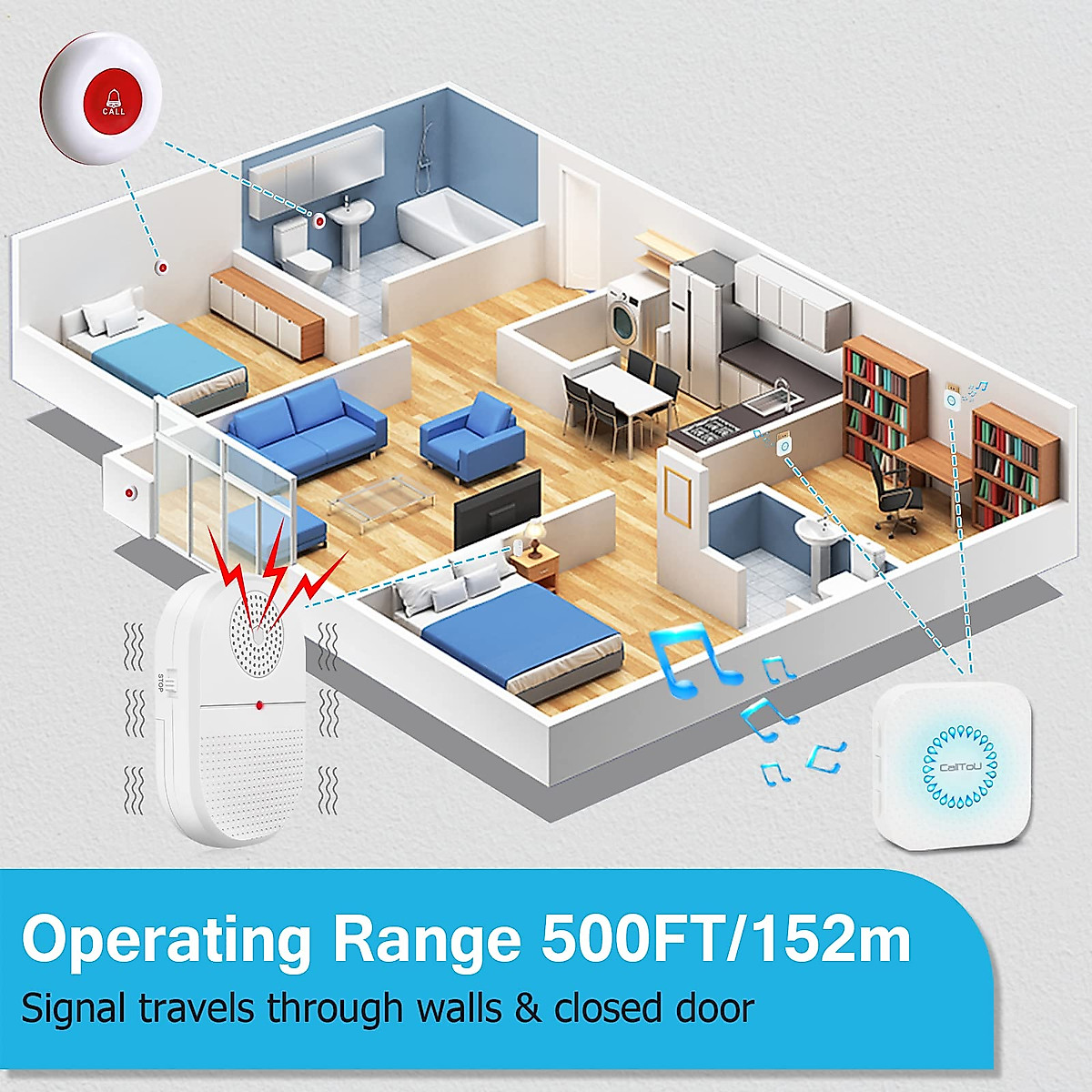CallToU Wireless Caregiver Pager Call Button Nurse Alert System Waterproof 500+ Feet for Elderly Monitoring Patient Seniors 3 Transmitters 1 Plugin 1 Vibration Receiver
