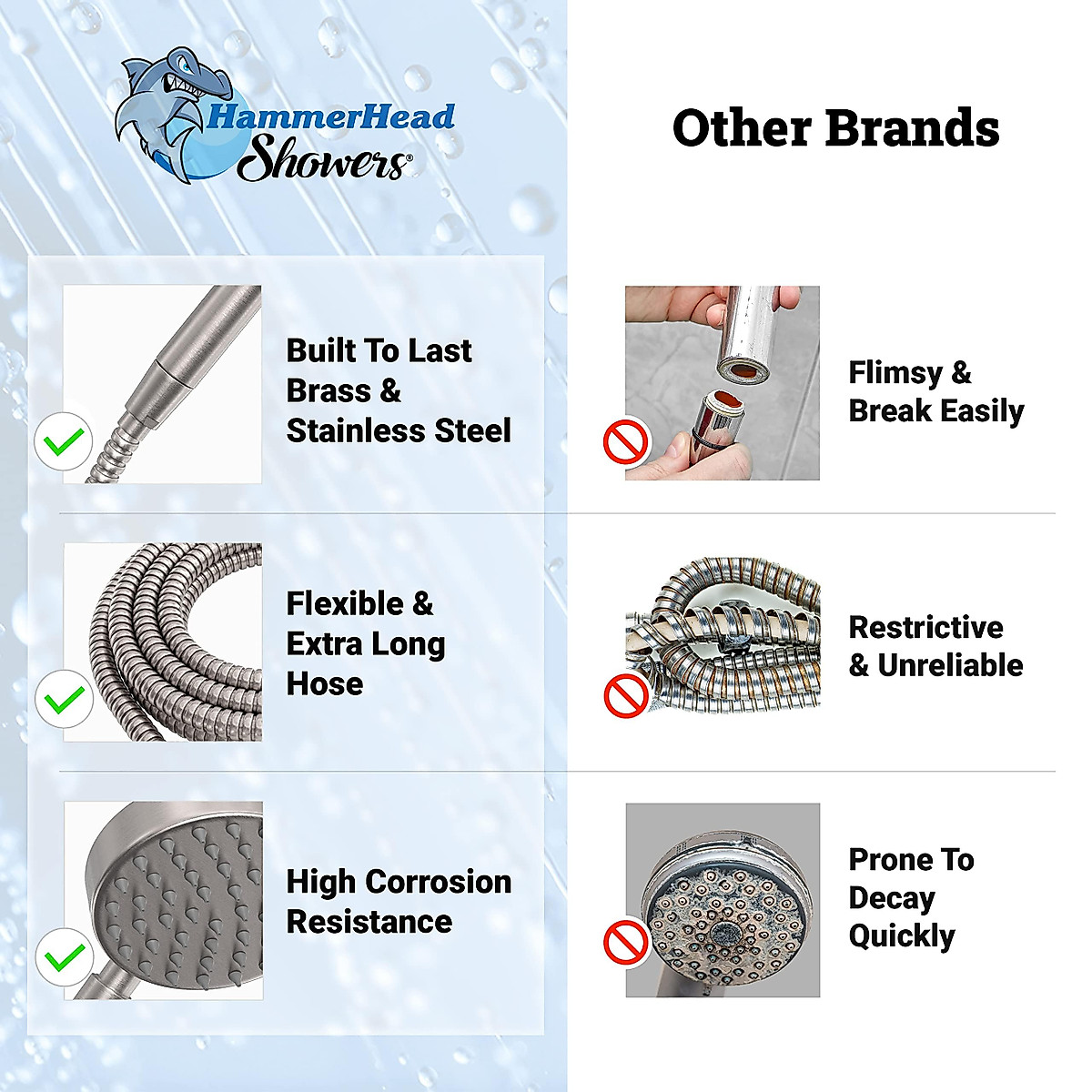 All Metal Hand Held Dual Shower Head Set, Brushed Nickel | Hand Held Shower Head Set, 8 Inch Rainfall and 3-Way Diverter