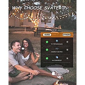 Svater Outdoor String Lights 100ft, Patio Lights Outside with 52 Shatterproof LED Edison G40 Bulbs, Waterproof Hanging Globe Lighting for Bistro Backyard Cafe Market, Warm White