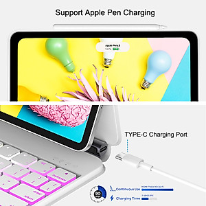 Magnetic Floating Keyboard Case for iPad Air 5th/4th Gen 10.9”, Magic Keyboard Case, 7 Color Backlit, Wireless Keyboard for iPad Pro 11 2022 4th/3rd/2nd/1st Gen, Support Apple Pencil Charging, White