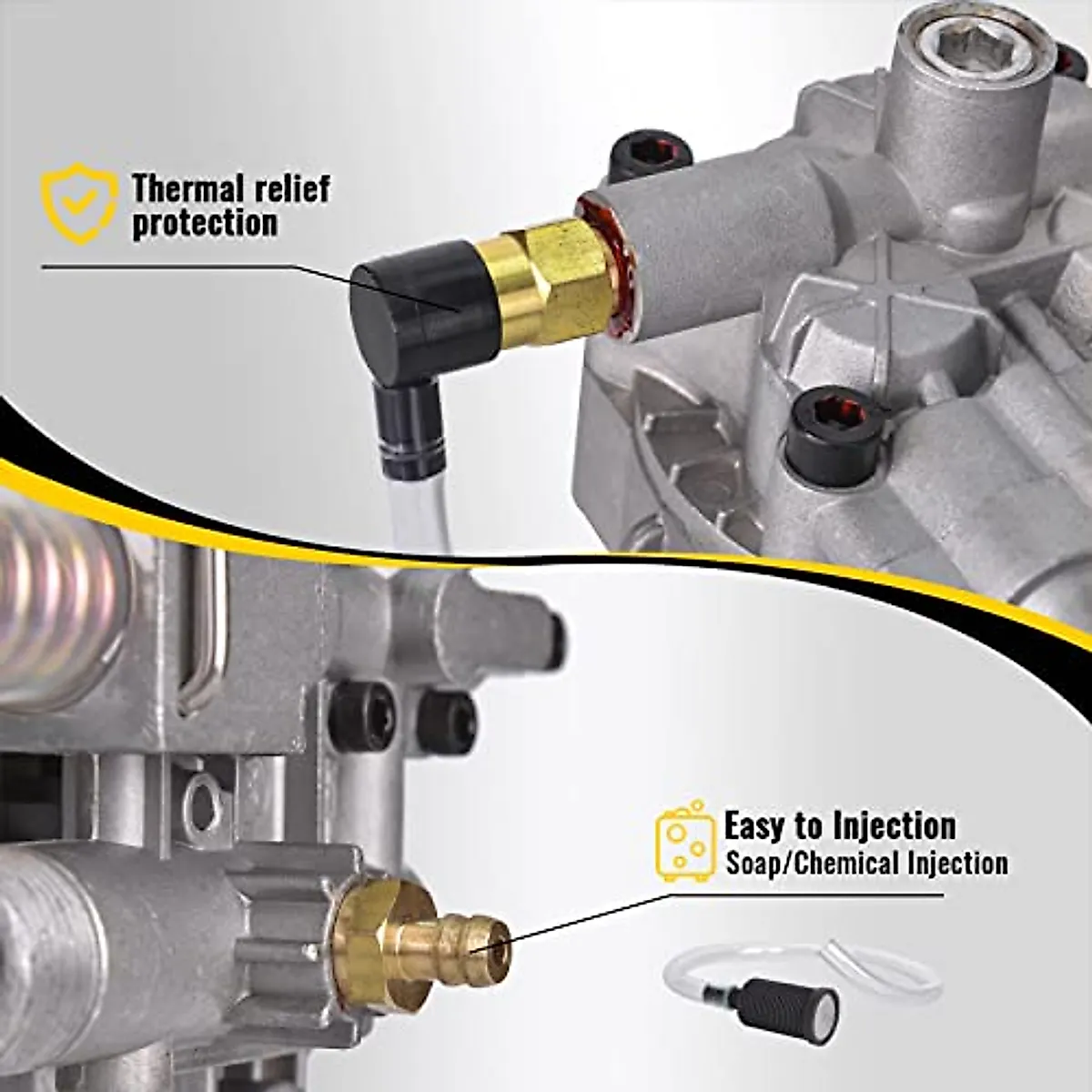 SurmountWay 3200PSI Pressure Washer Pump Horizontal 3/4" Shaft Replacement Power Washer Pump 2.4 GPM for 309515003,308418007, K2400HH (Horizontal)