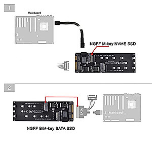 NFHK SFF-8643 to U2 Kit NGFF M-Key to HD Mini SAS NVME PCIe SSD SATA Adapter for Motherboard
