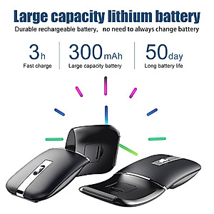 NORMIA RITA Foldable Arc Wireless Mouse Silent Click Bluetooth 5.0 and 2.4GHz Dual Modes Portable Curved Mouse for Home, Office, Travel